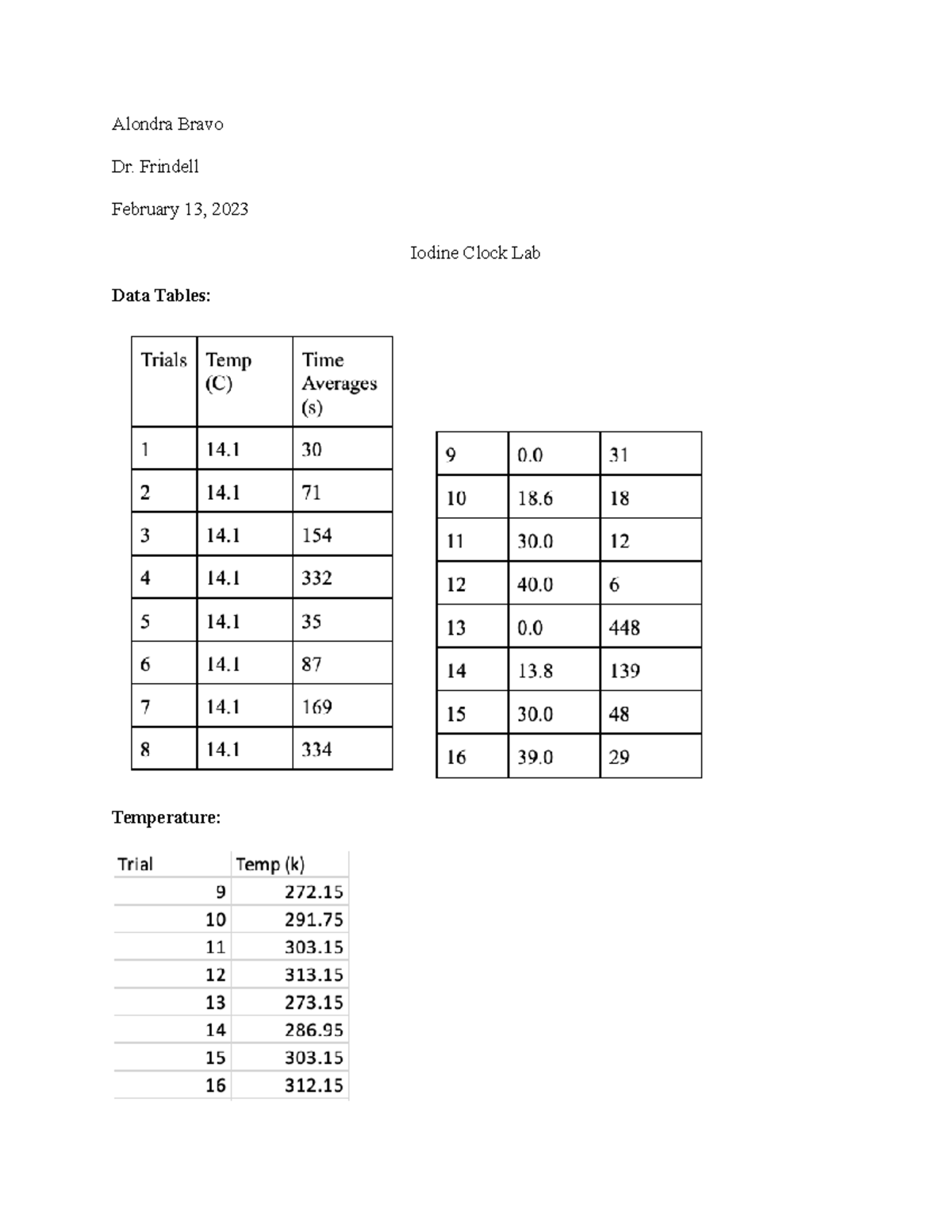 Chem Iodine Clock lab - Alondra Bravo Dr. Frindell February 13, 2023 ...
