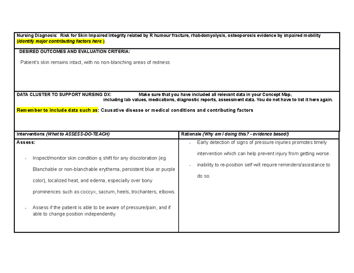Rhabdo Care Plan 2 - HHH - Nursing Diagnosis: Risk for Skin Impaired ...