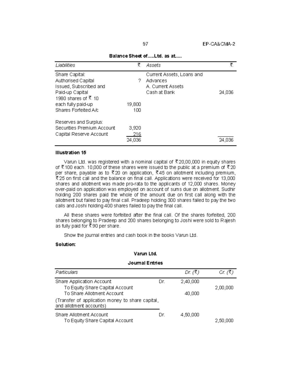 Accounting-40 - N/A - 97 EP-CA&CMA- Balance Sheet of..... as at ...
