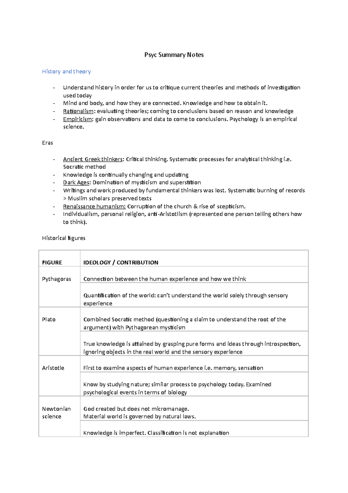 Psyc Summary Notes Psyc Summary Notes History And Theory Understand History In Order For Us To