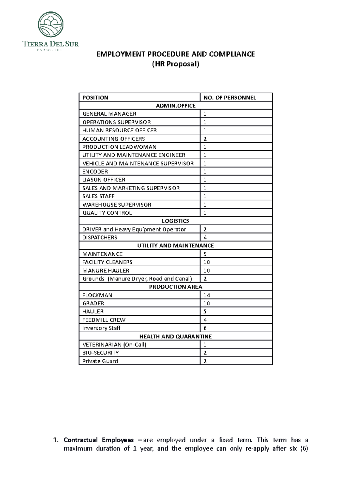 Manpower Proposal - (HR Proposal) 1. Contractual Employees – are ...
