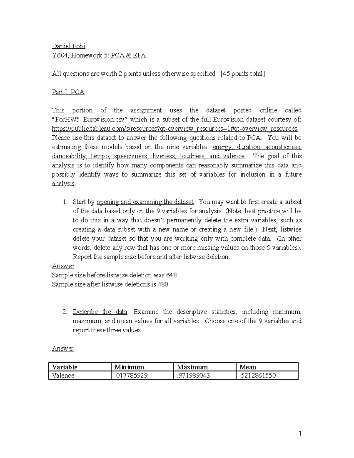 Homework 5 PCA EFA - Daniel Fobi Y604, Homework 5: PCA & EFA All ...