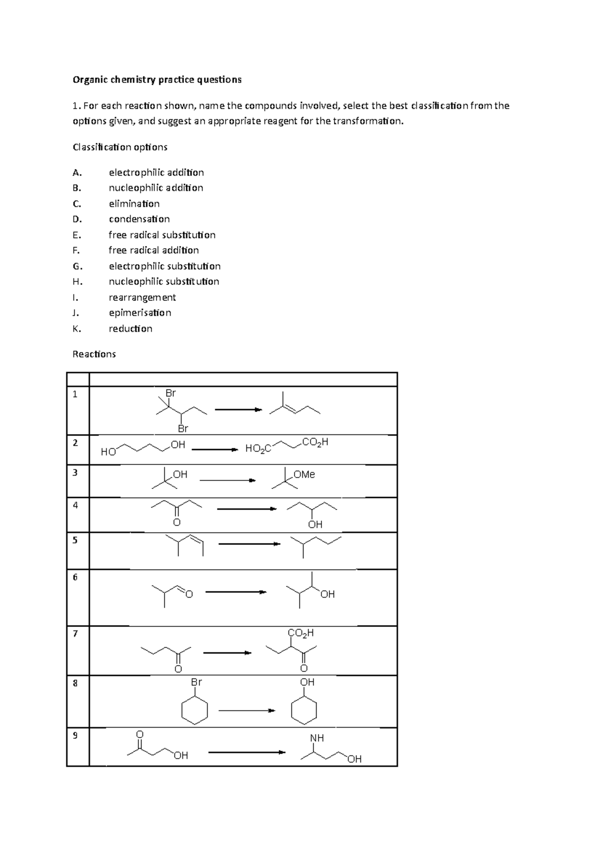 Organic chemistry practice questions - For each reaction shown, name ...