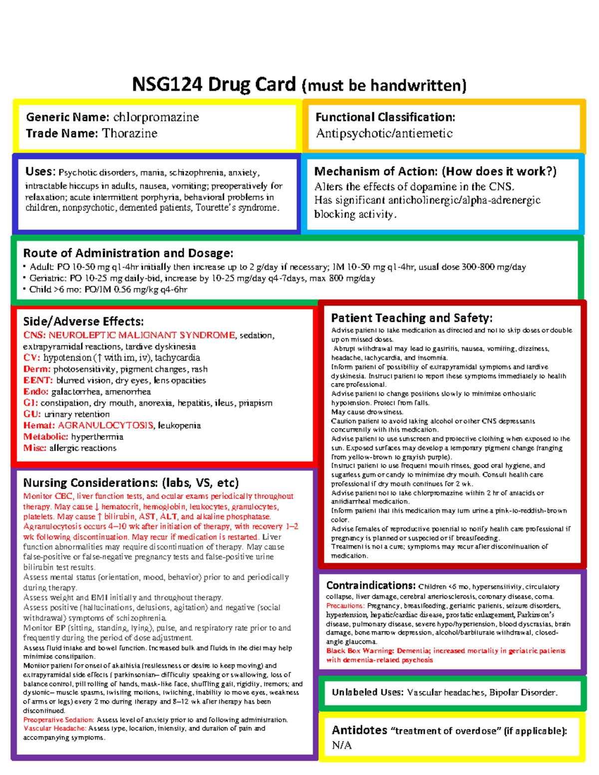 Chlorpromazine drug card - NSG124 Drug Card (must be handwritten ...