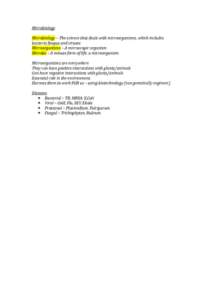 Microbiology Notes - Introduction to Microbiology Microbes ...