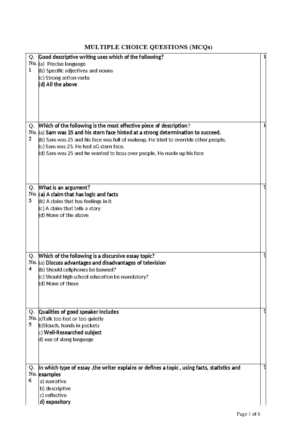 English 4 - MULTIPLE CHOICE QUESTIONS (MCQs) Q. No. 1 Good descriptive ...