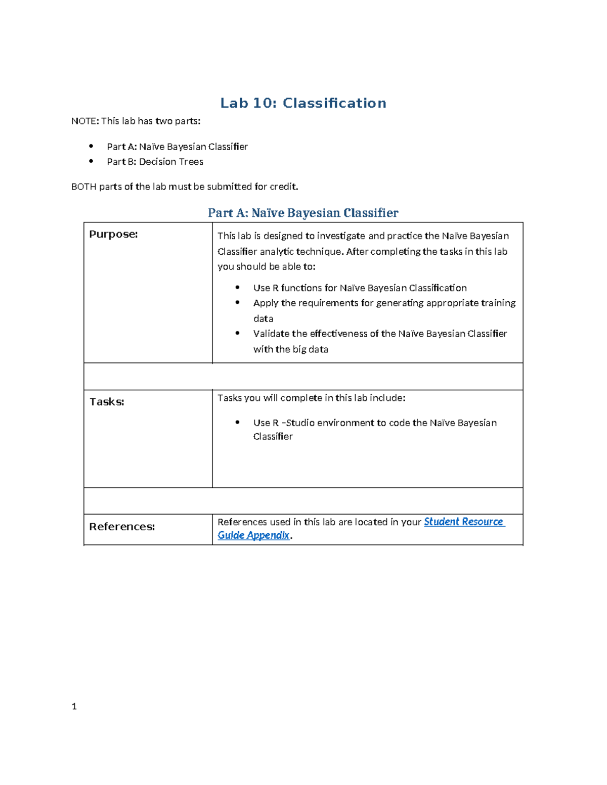 Maldonado Lab10 - dat 510 - Lab 10: Classification NOTE: This lab has two parts: Part A: Naïve ...