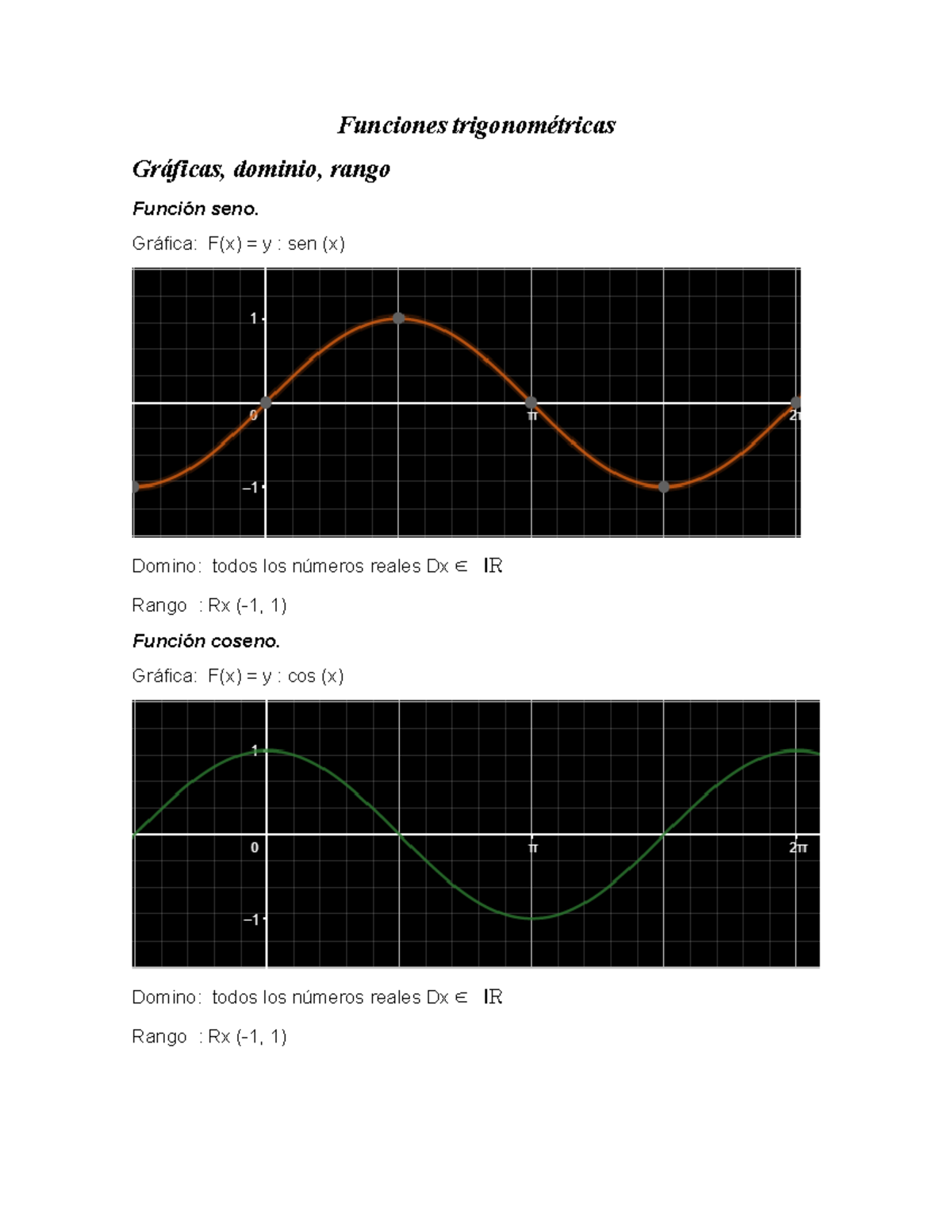 Funciones trigonométricas (grafica, dominio, rango) - Gráficas, dominio ...