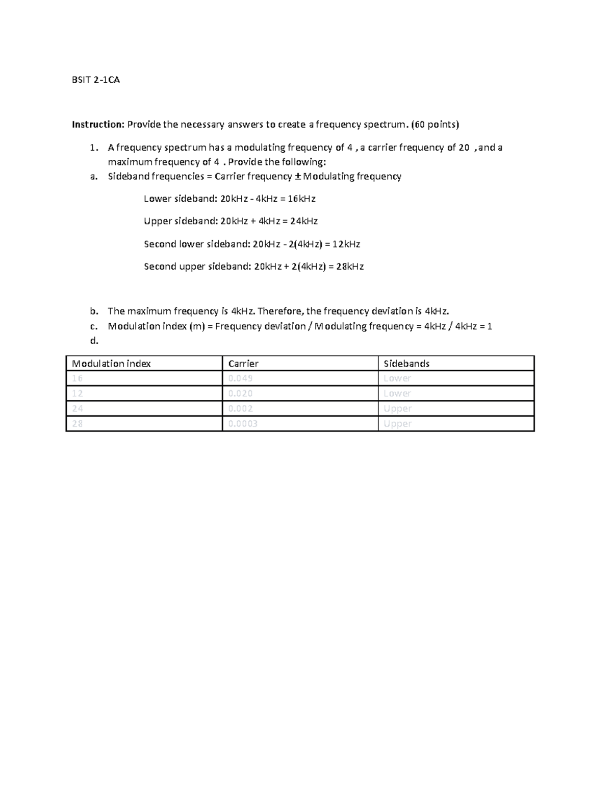 04 Performance Task 1 - ARG - BSIT 2-1CA Instruction: Provide the ...