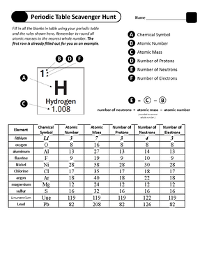 Types of Matter Data Sheets and Post-Lab - EXERCISE 1: CLASSIFICATION OF MATTER Data Sheet Fill ...