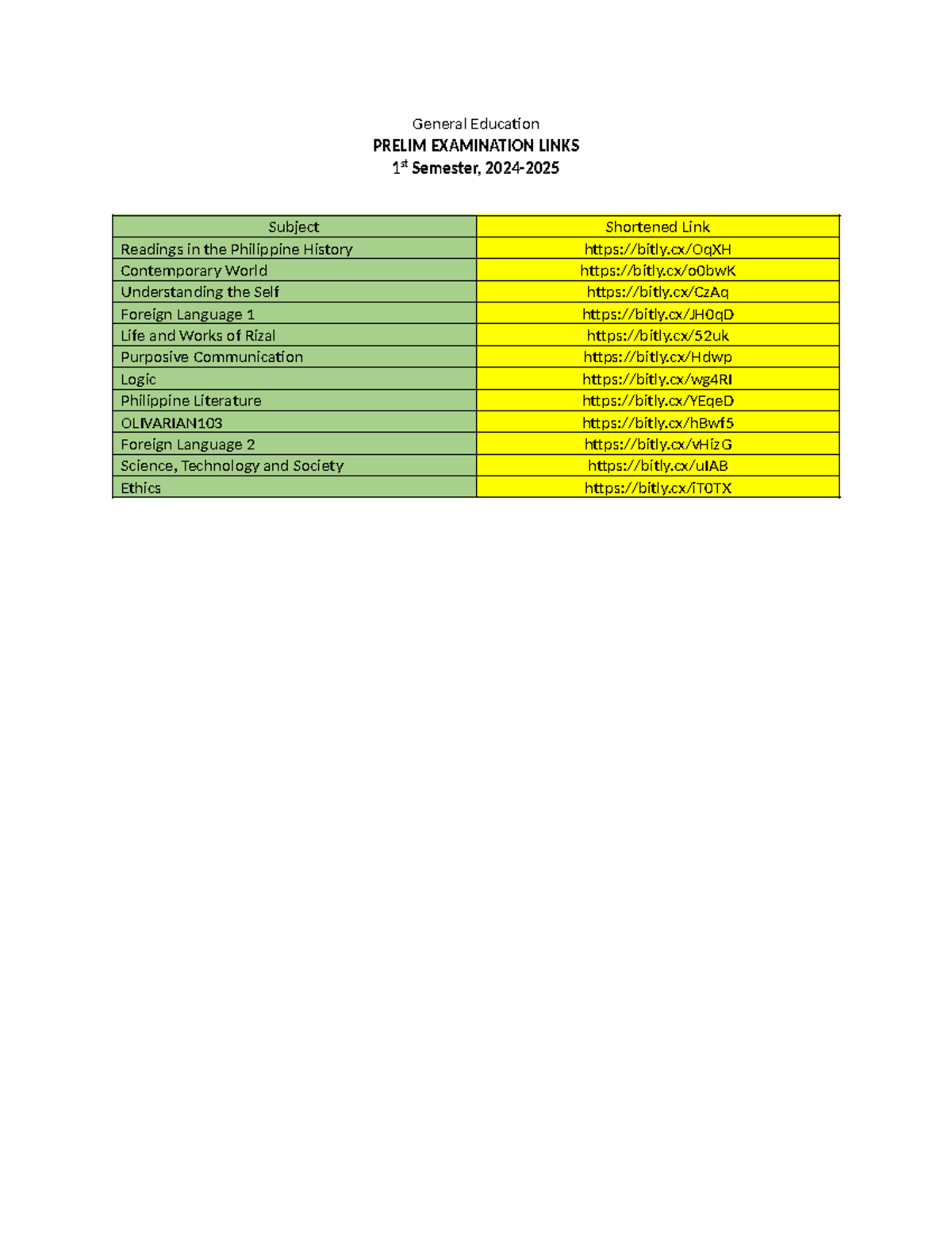 Prelim EXAM Links - nothing - Elementary Education - General Education ...