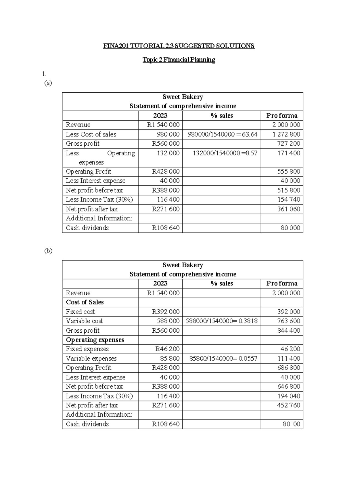 Tut 2.3 suggested solutions - FINA201 TUTORIAL 2 SUGGESTED SOLUTIONS Topic 2 Financial Planning ...