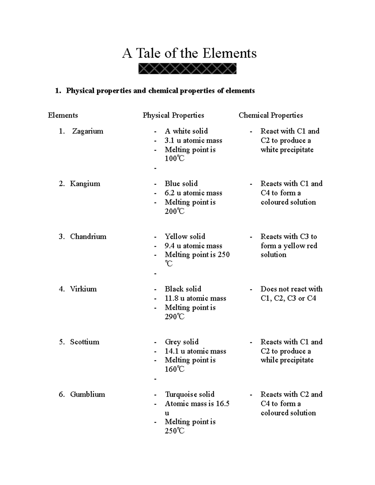 A tale of the future assignemnt - A Tale of the Elements Physical ...