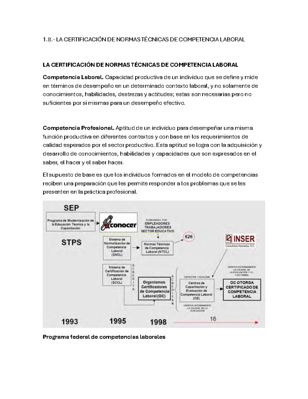 LA Certificación DE Normas - 1.- LA CERTIFICACIÓN DE NORMAS TÉCNICAS DE COMPETENCIA LABORAL LA ...