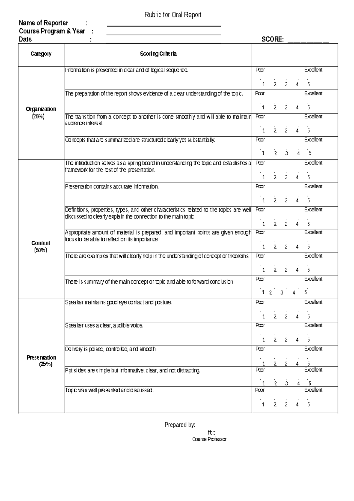 Oral-Report-Rubric - For guidance - Rubric for Oral Report Name of ...