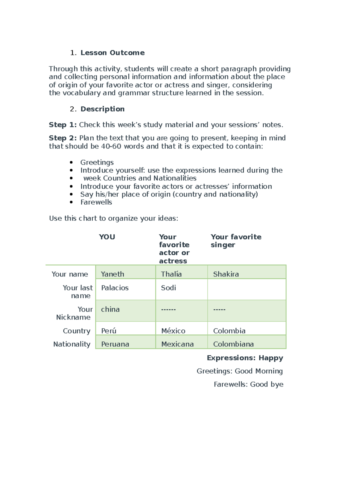 Lesson Outcome 1 - Lesson Outcome Through this activity, students will ...
