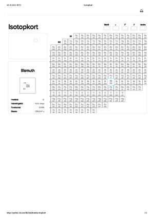 Trigonometri - vinkler - Introduktion til matematisk statistik - Studocu