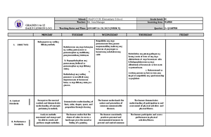 IGP Project Proposal revision - Department of Education Region X ...