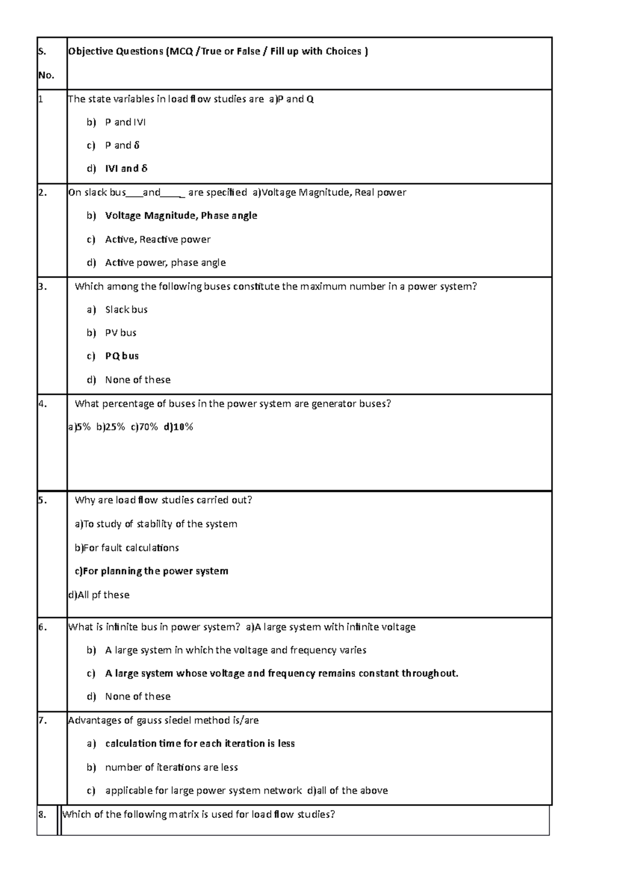 Obje - Objective Questions - S. No. Objective Questions (MCQ /True or ...