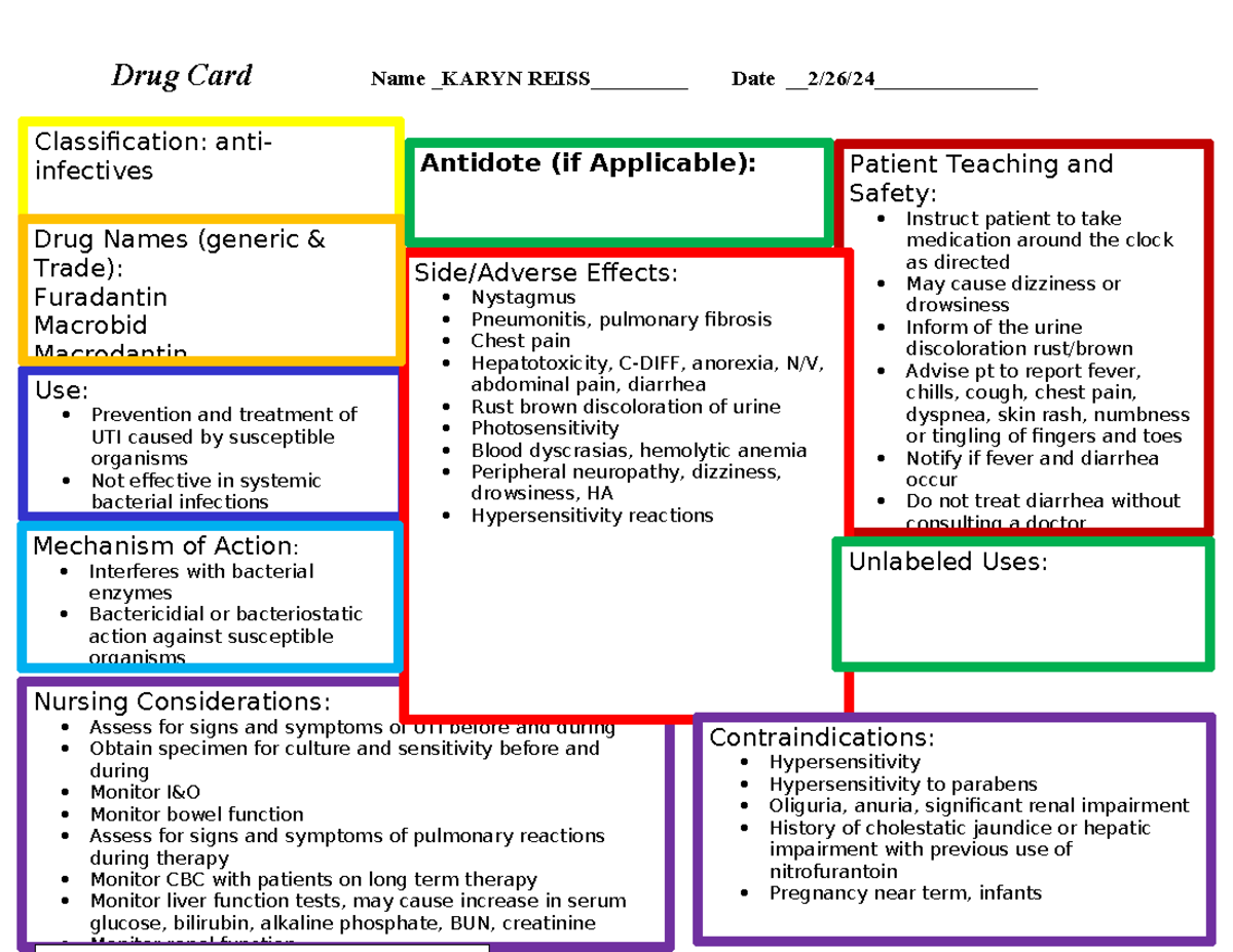 Potassium sparing drug card - Drug Card Name KARYN REISS________ Date 2 ...