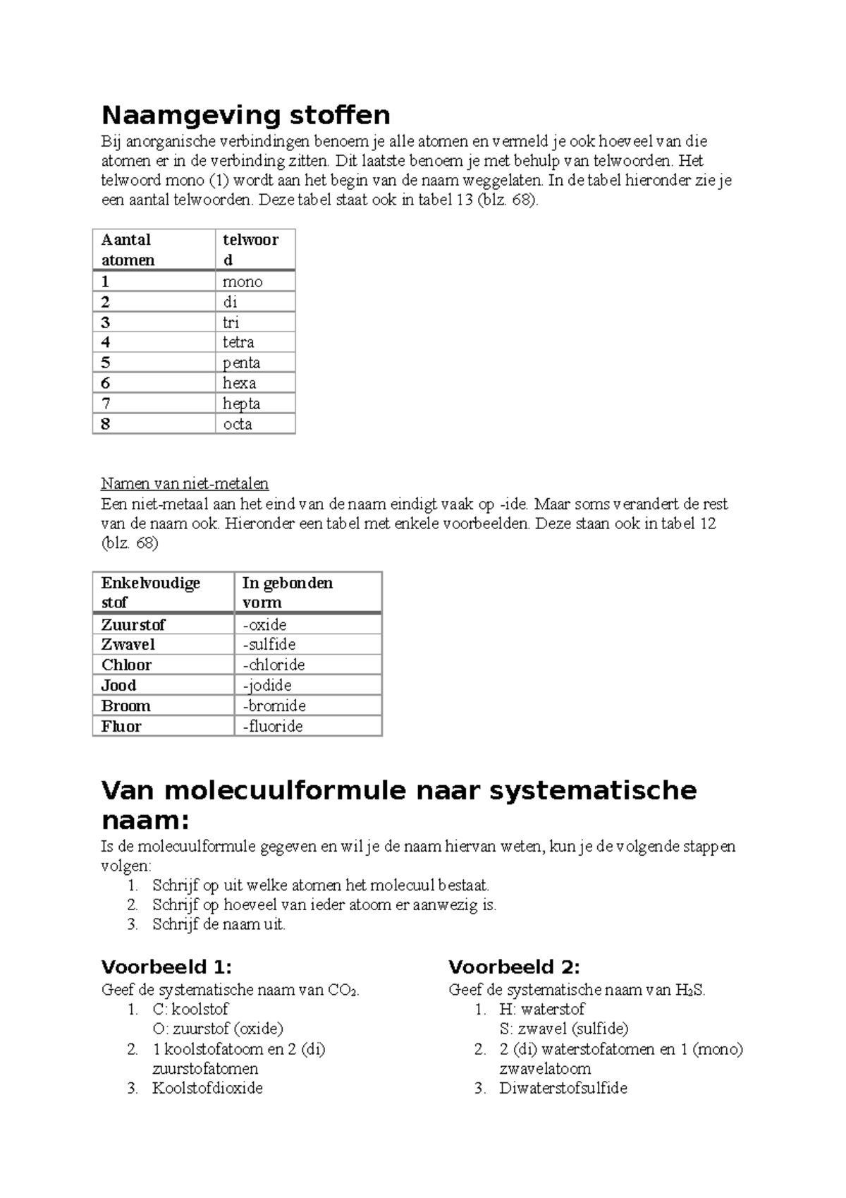 Uitleg naamgeving en scheikunde naam di-tri - Naamgeving stoffen Bij ...