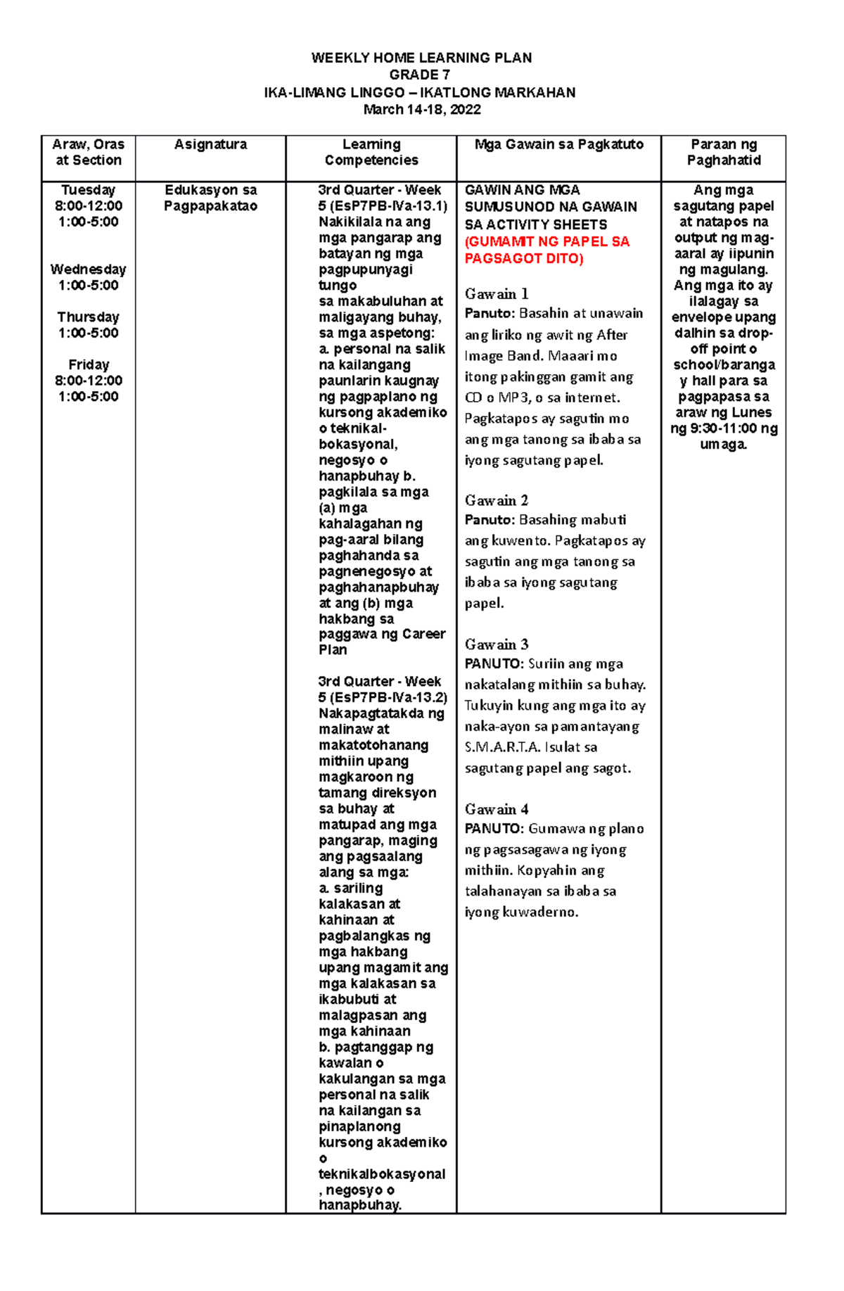 WHLP ESP7 WEEK 5 Q3 - values - WEEKLY HOME LEARNING PLAN GRADE 7 IKA ...