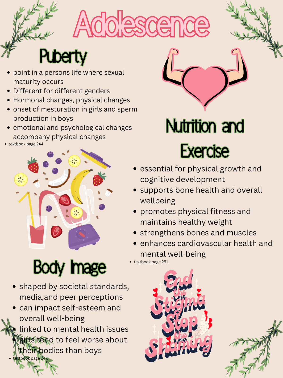 Adolescence - Infographic for ways of life assignment ...