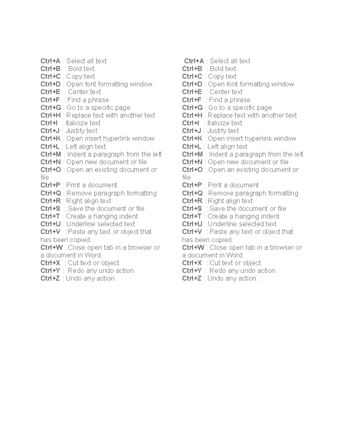 CTRL Shortcuts A to Z - NOTES ON COMP PACKAGES - CTRL Shortcuts A to Z ...