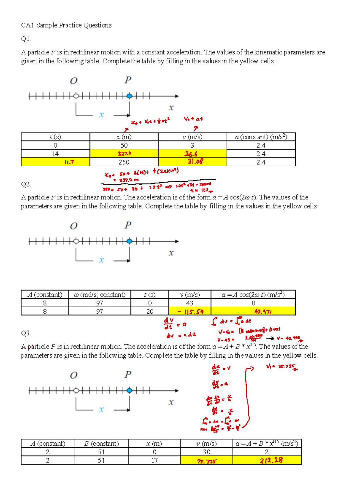 CA1 Questions Working - CA1 Sample Practice Questions Q1. A particle P is in rectilinear motion ...