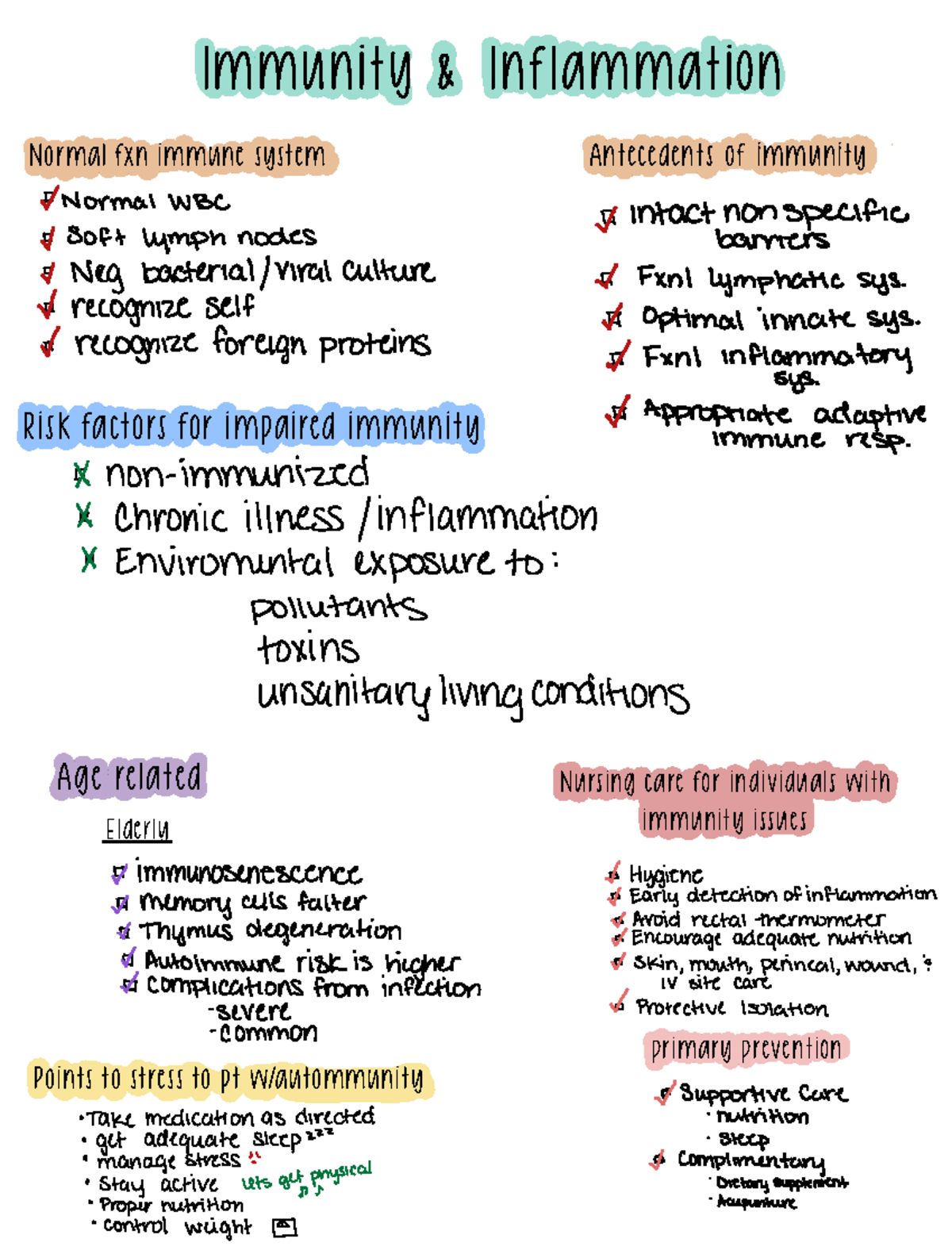 Immunity study - test objective - Normal WBC intact nonspecific Soft ...