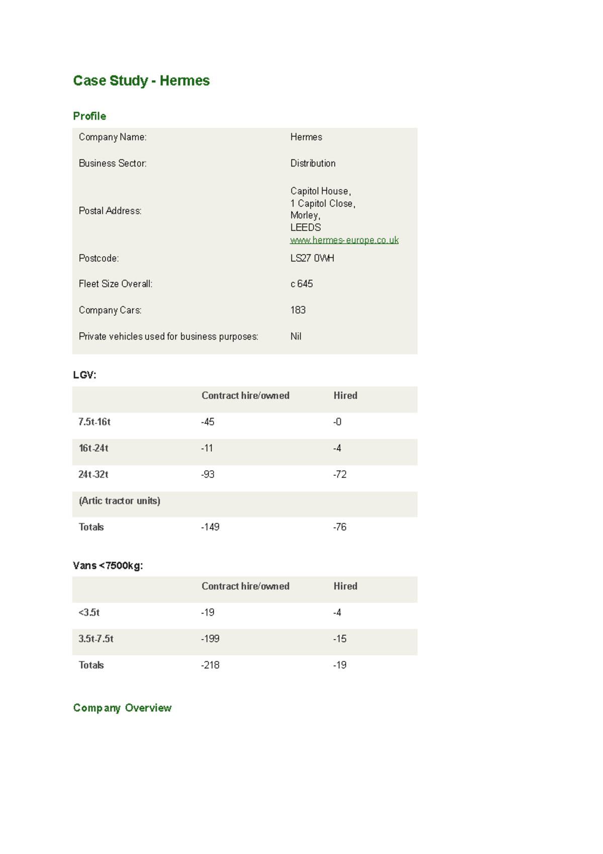 Hermes - Case Study - Hermes Profile Company Name: Hermes Business ...