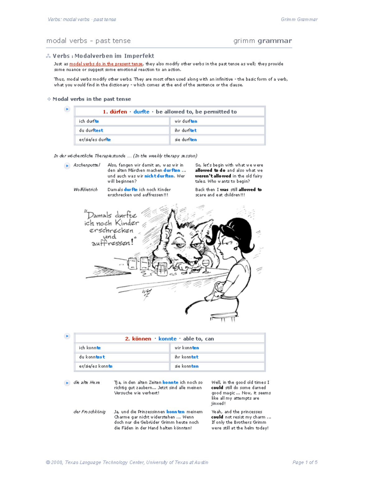 Modal verb past tense - modal verbs - past tense Verbs : Modalverben im ...