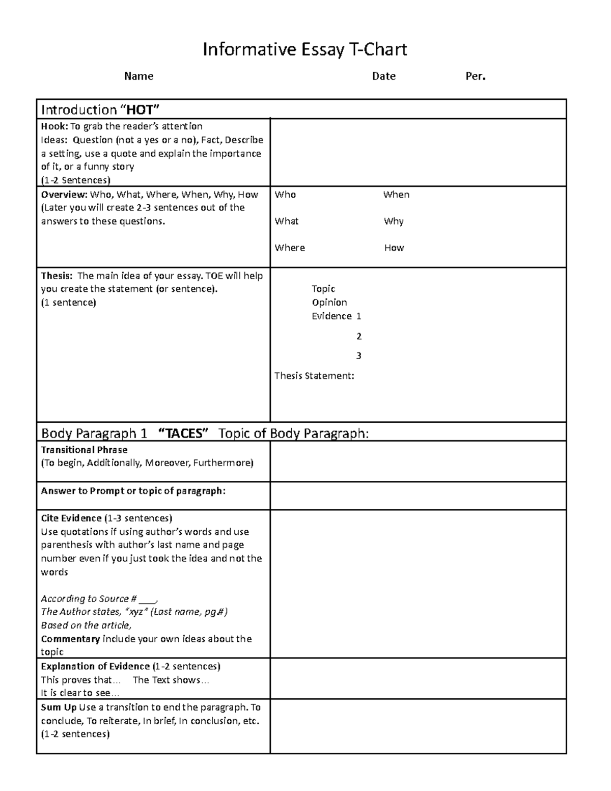 Informative essay outline Template MAKE A COPY - Informative Essay T ...