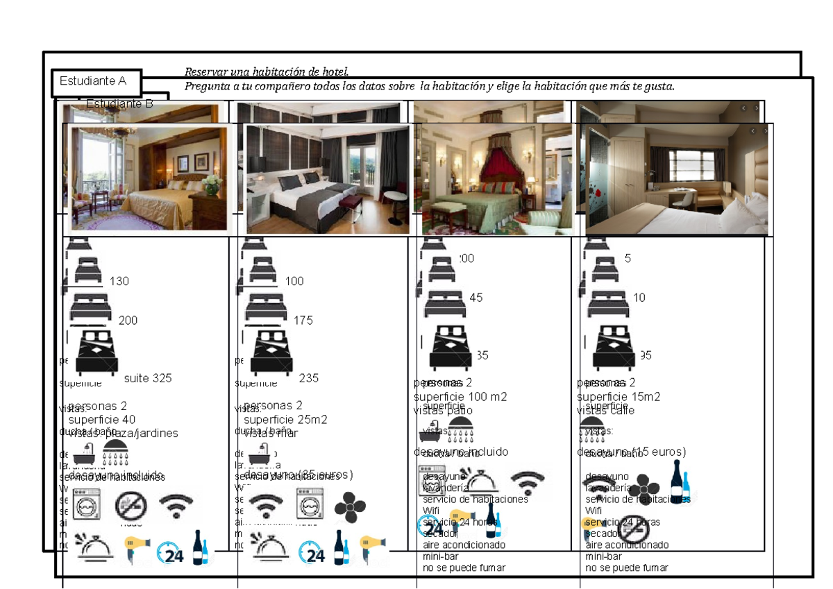 2 AB Reservar una habitación de hotel(1) - Reservar una habitación de ...