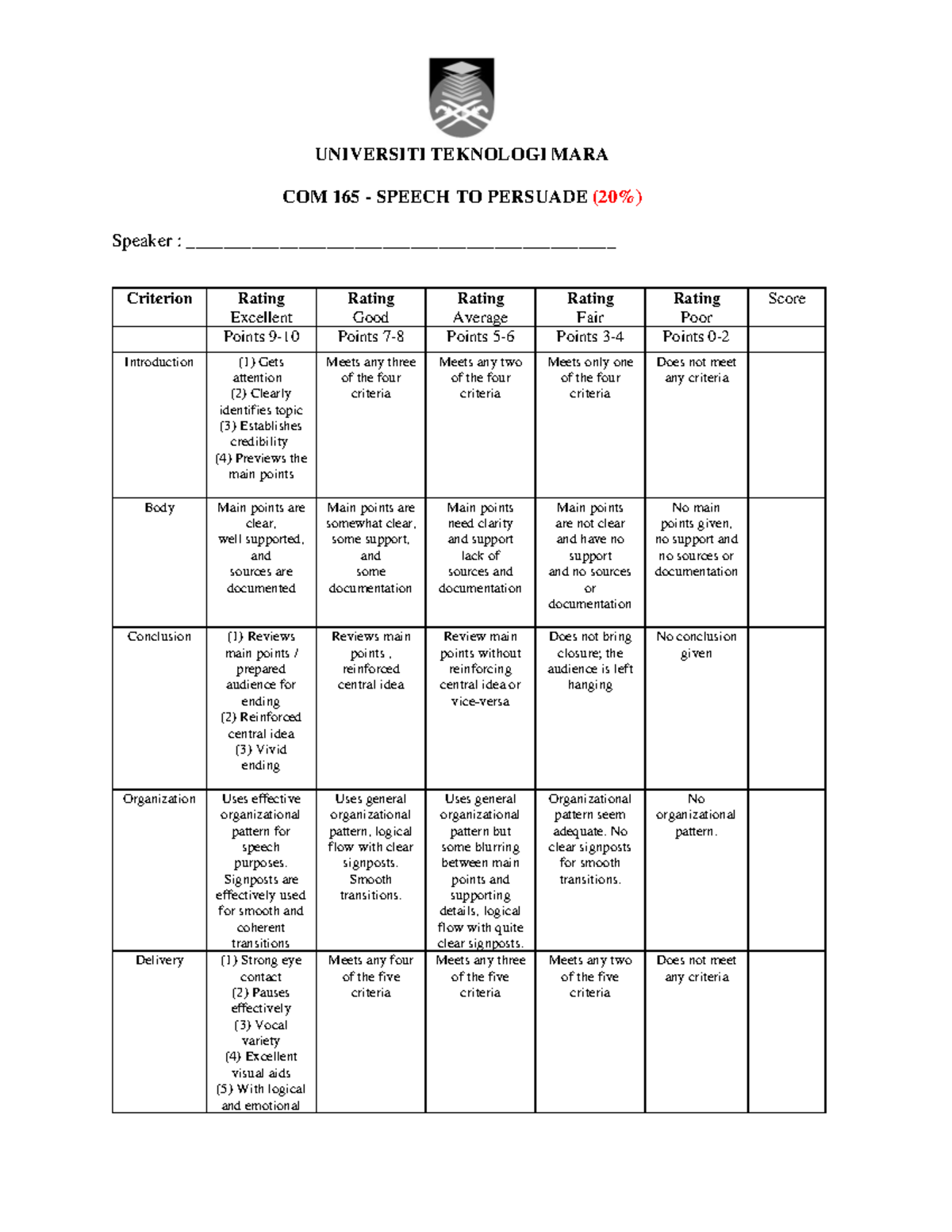 Rubric - Speech TO Persuade speech - UNIVERSITI TEKNOLOGI MARA COM 165 ...