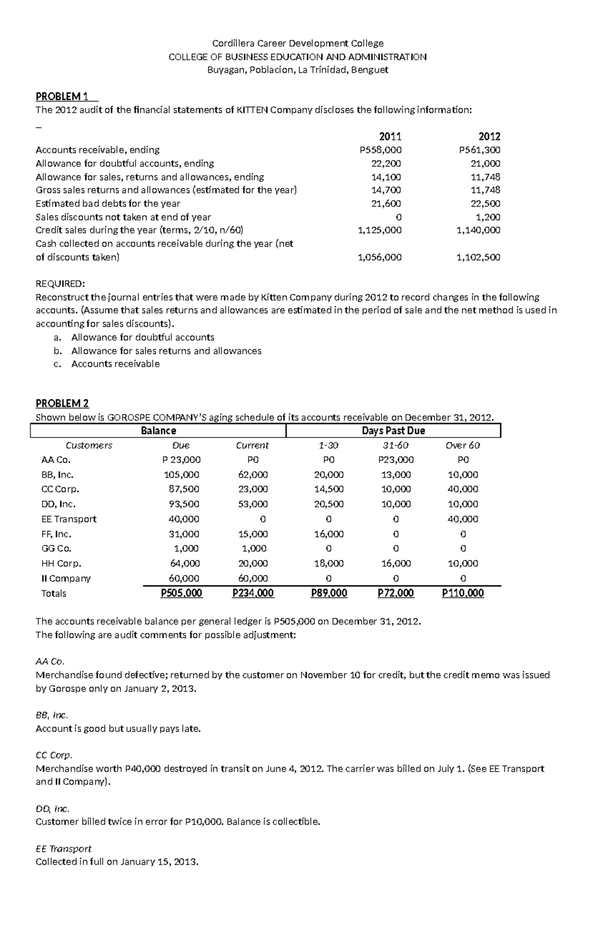 Docx Accounting practice problems - COLLEGE OF BUSINESS EDUCATION AND ...