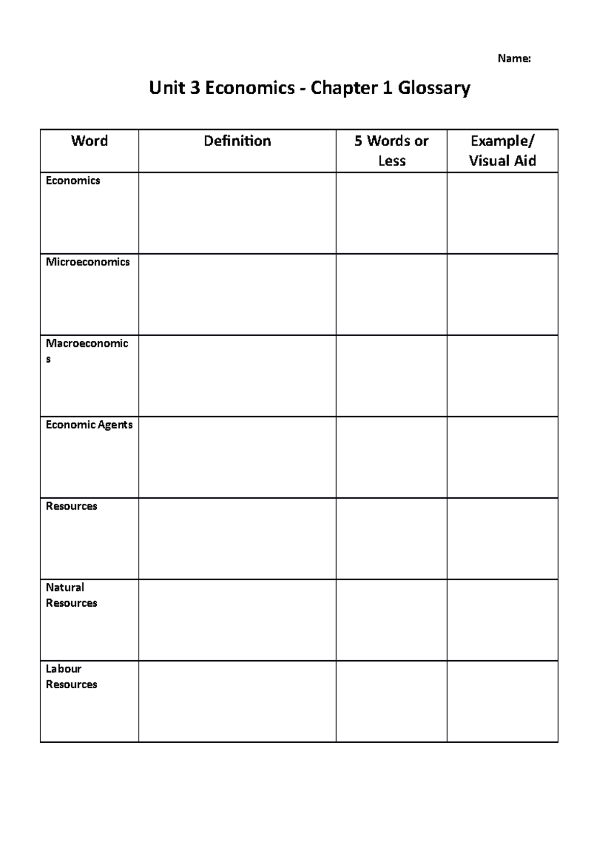 Unit 3 - Ch 1 Glossary Booklet - Unit 3 Economics - Chapter 1 Glossary ...