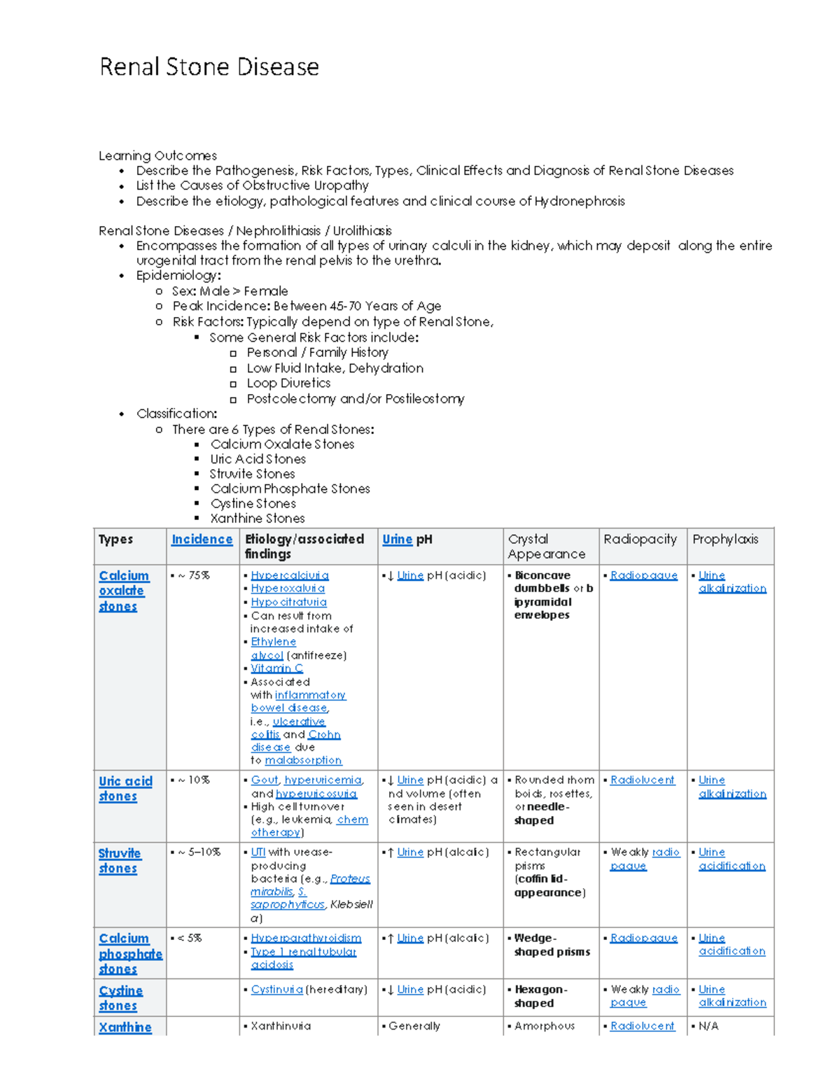 Renal Stones Notes - Learning Outcomes - Describe the Pathogenesis ...