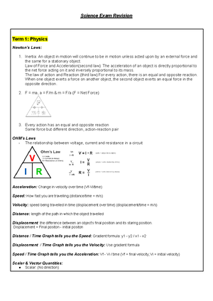 QCAA Unit 3 Physics Data Test IA1 Practice Questions - Featured Learn ...