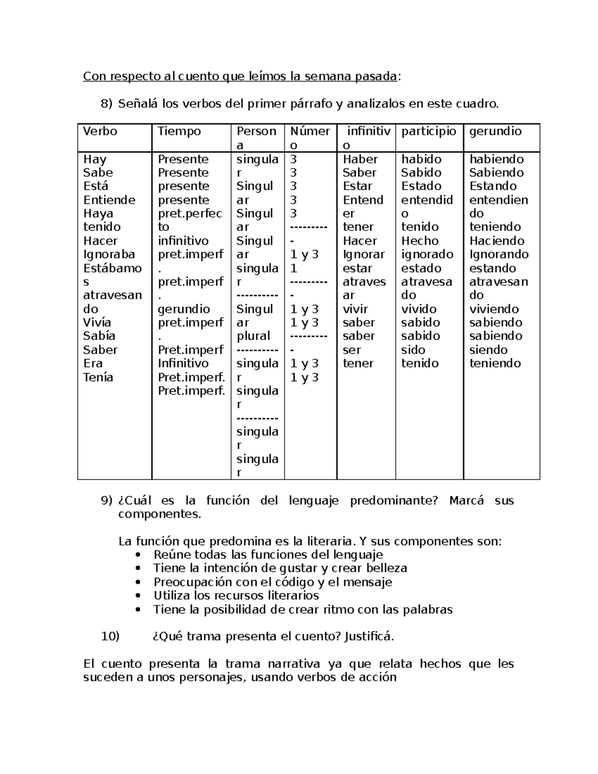 Actividades 8-13 - trabajo practico sobre practicas del lenguaje - Con ...