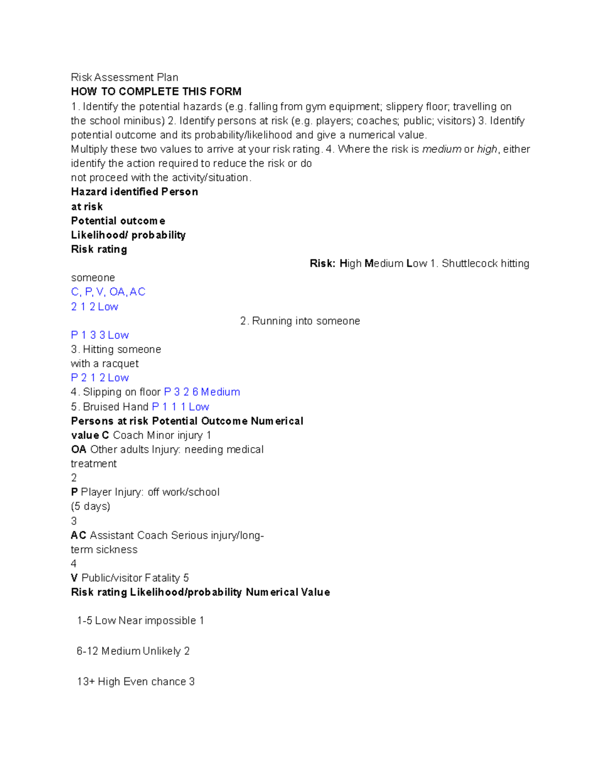 Sports Coaching Risk Assessment - Tommy & Jia - Risk Assessment Plan ...