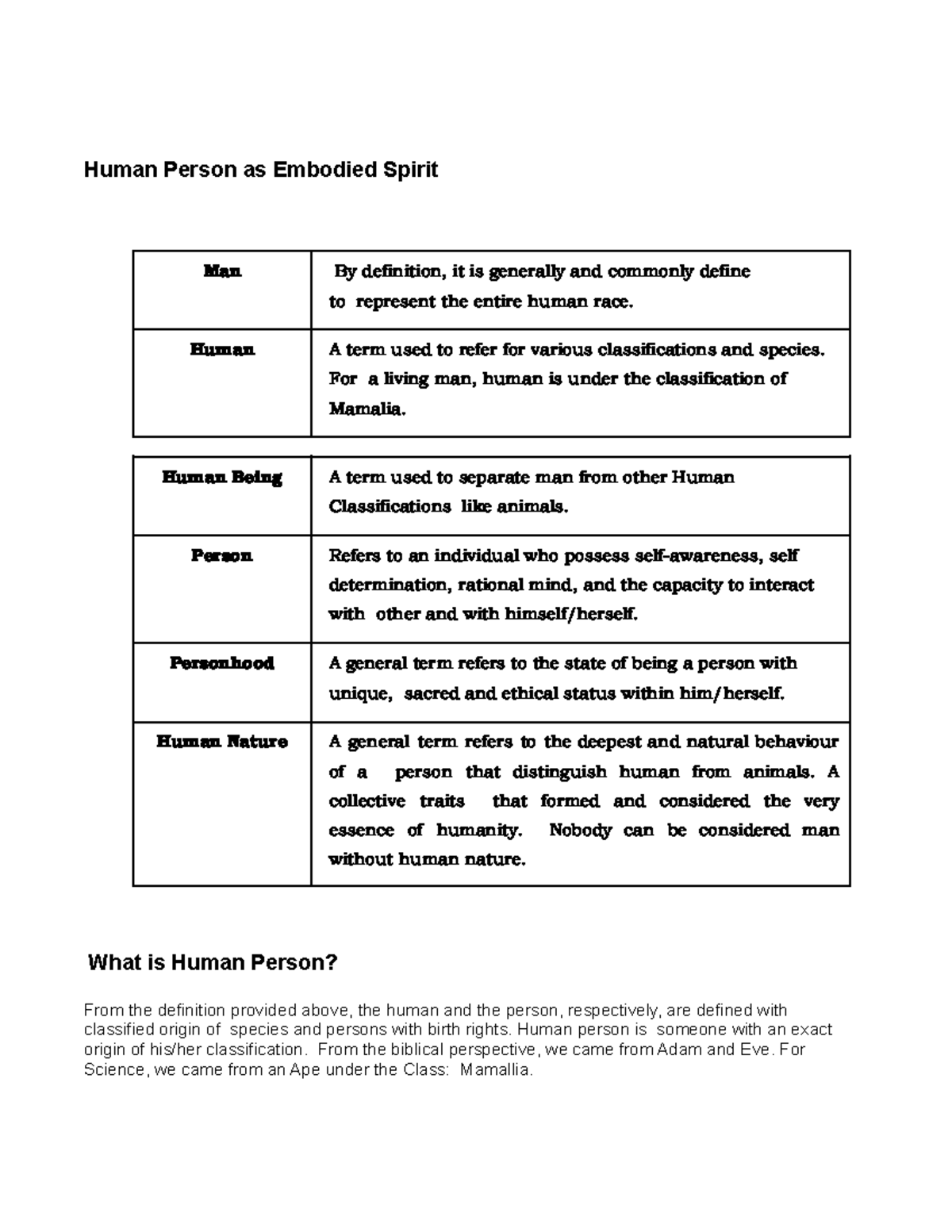 Learner's Module - Week 5 - Human Person as Embodied Spirit Man By ...