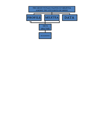 Panukalang Proyekto Halimbawa - PANUKALA SA PAGPAPAGAWA NG HEALTH ...
