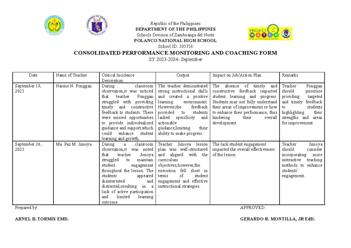 Action plan in AP Performance - Republic of the Philippines DEPARTMENT ...