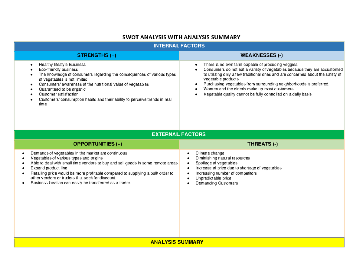 SWOT Analysis WITH Analysis Summary - SWOT ANALYSIS WITH ANALYSIS ...