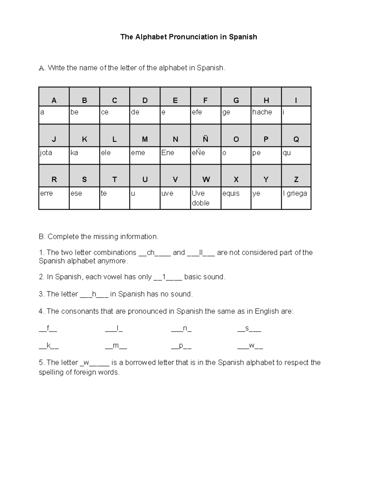 Copy of The Alphabet Pronunciation in Spanish - The Alphabet ...
