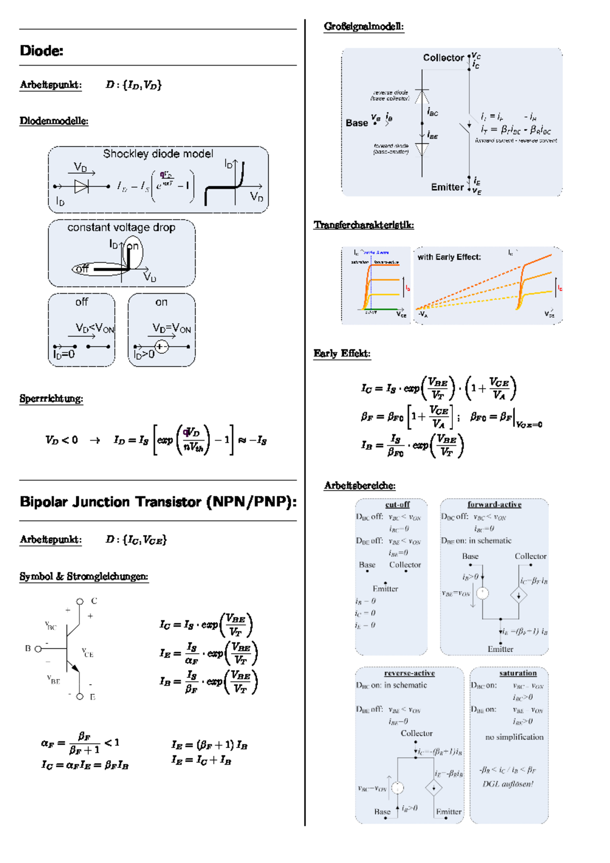 Formelsammlung Elektronik Klausur v2 fixed - ! " - Studocu