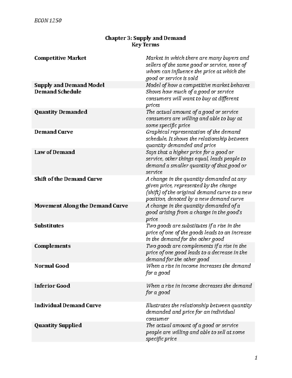 Chapter 3 - textbook notes - ECON 1250 Chapter 3: Supply and Demand Key ...