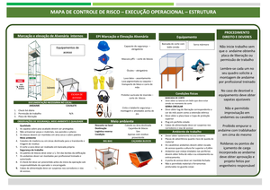 Mapa de risco - execução operacional-1-4 - MAPA DE CONTROLE DE RISCO ...