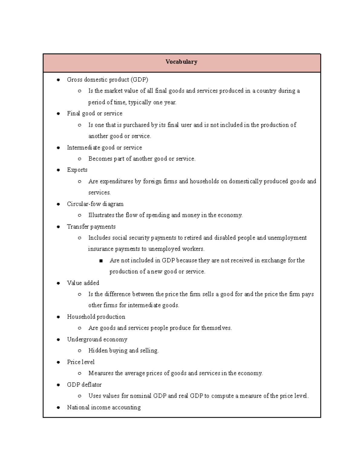 ECON;Chapter 8 Notes - key concepts - Vocabulary Gross domestic product ...
